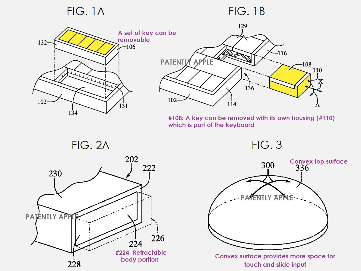 Apple quer colocar um mouse destacável no teclado do MacBook, sugere ...