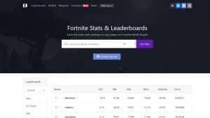 Fortnite Tracker: 5 sites para monitorar sua conta e estatísticas no jogo