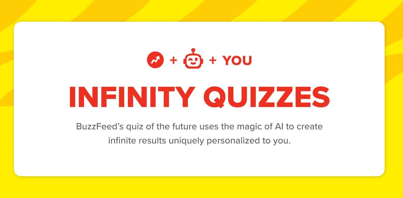 BuzzFeed lança Testes com nova tecnologia de IA