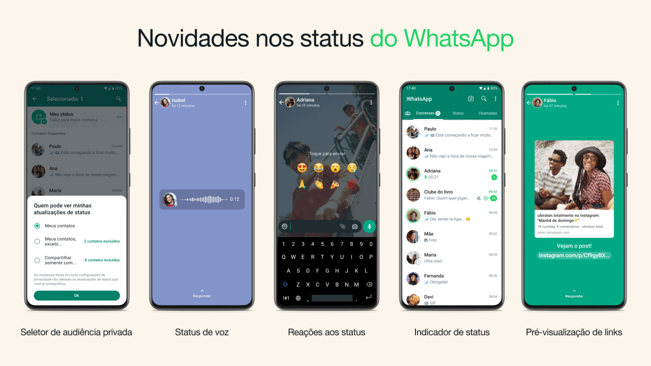 Status do WhatsApp ganha novos recursos; veja o que muda - Olhar Digital