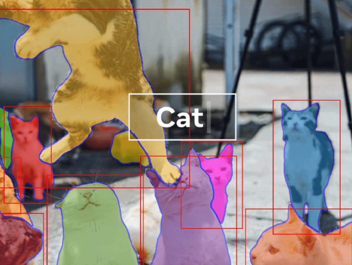 Meta lança modelo de IA que identifica objetos em imagens e vídeos ...