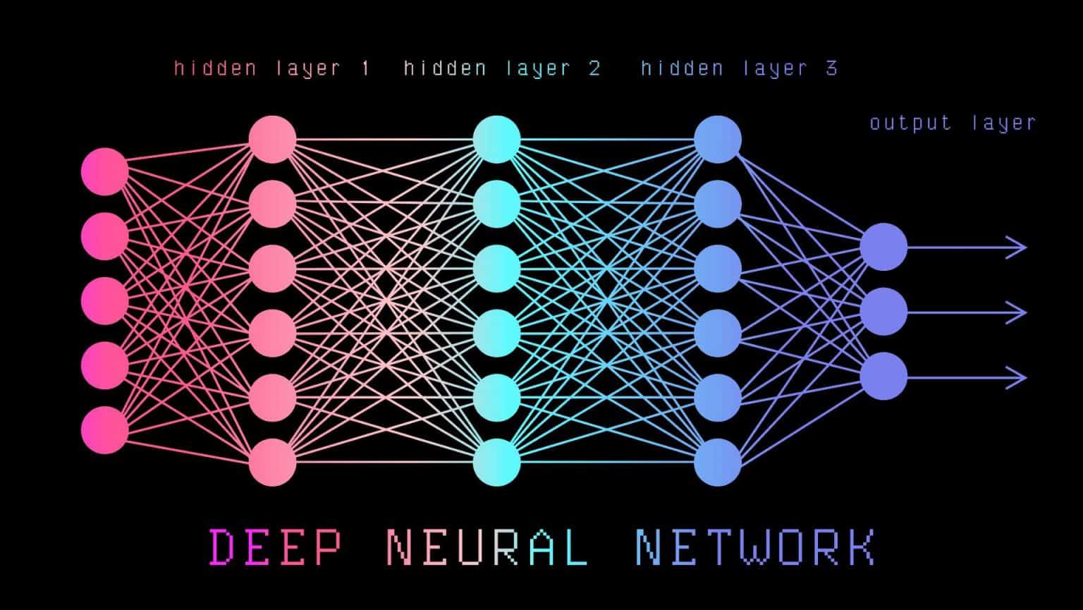 Redes neurais: o que são e para que servem - Olhar Digital