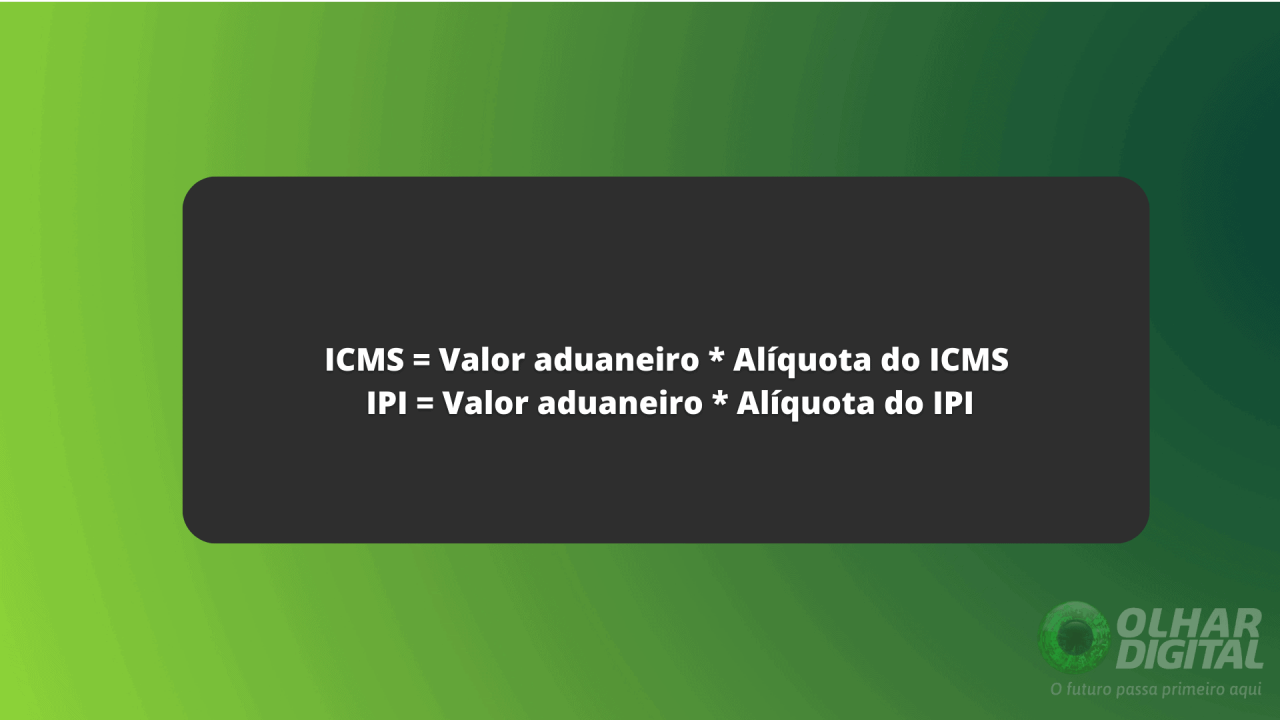 Remessa Conforme: como calcular imposto de compras internacionais