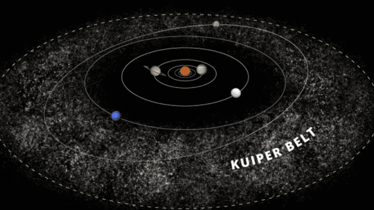 Cinturão de Kuiper: o que é e o que podemos encontrar lá?