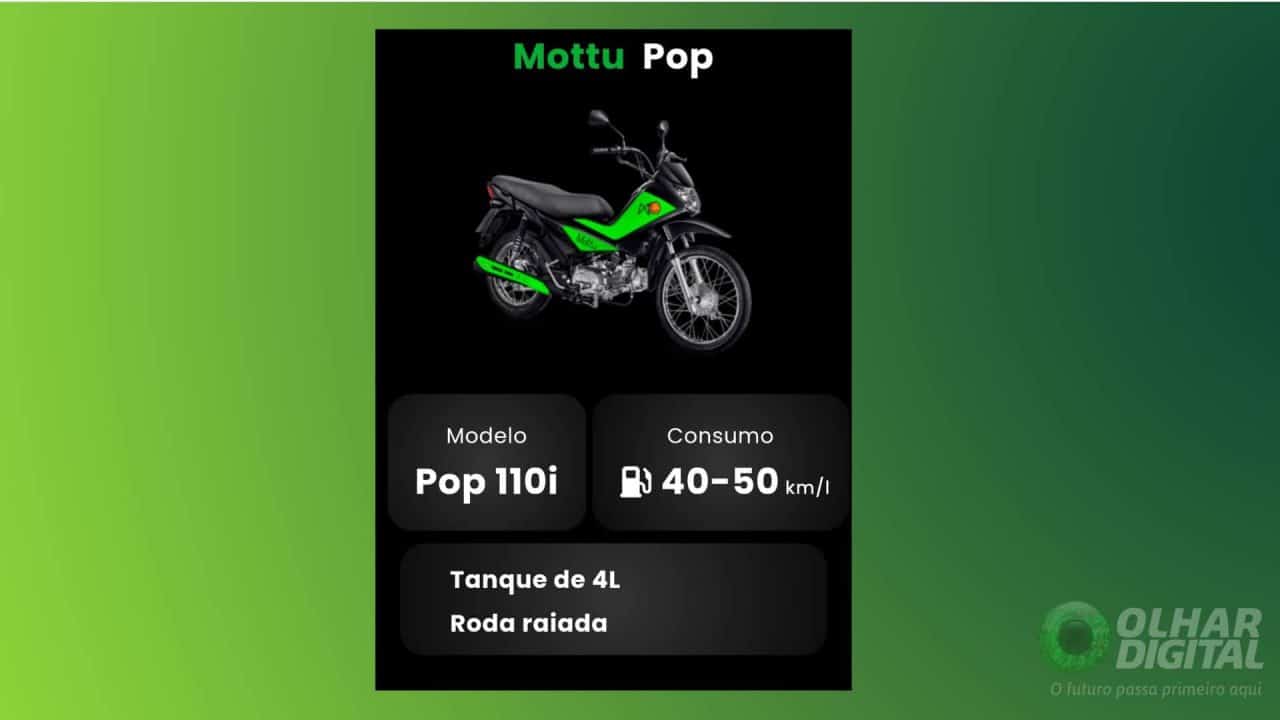 Mottu: o que é e como funciona o app de aluguel de motos