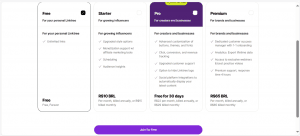 Como criar Linktree e compartilhar links