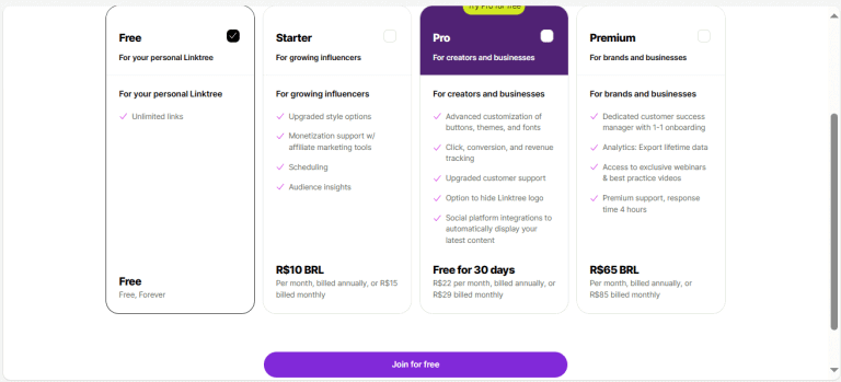 Como criar Linktree e compartilhar links