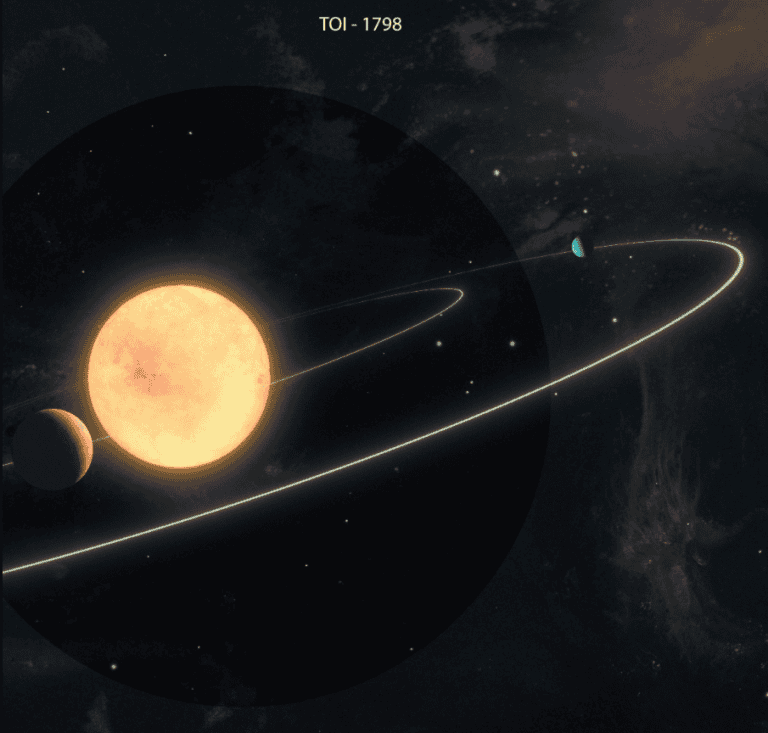 NASA lança catálogo com 126 exoplanetas; conheça alguns