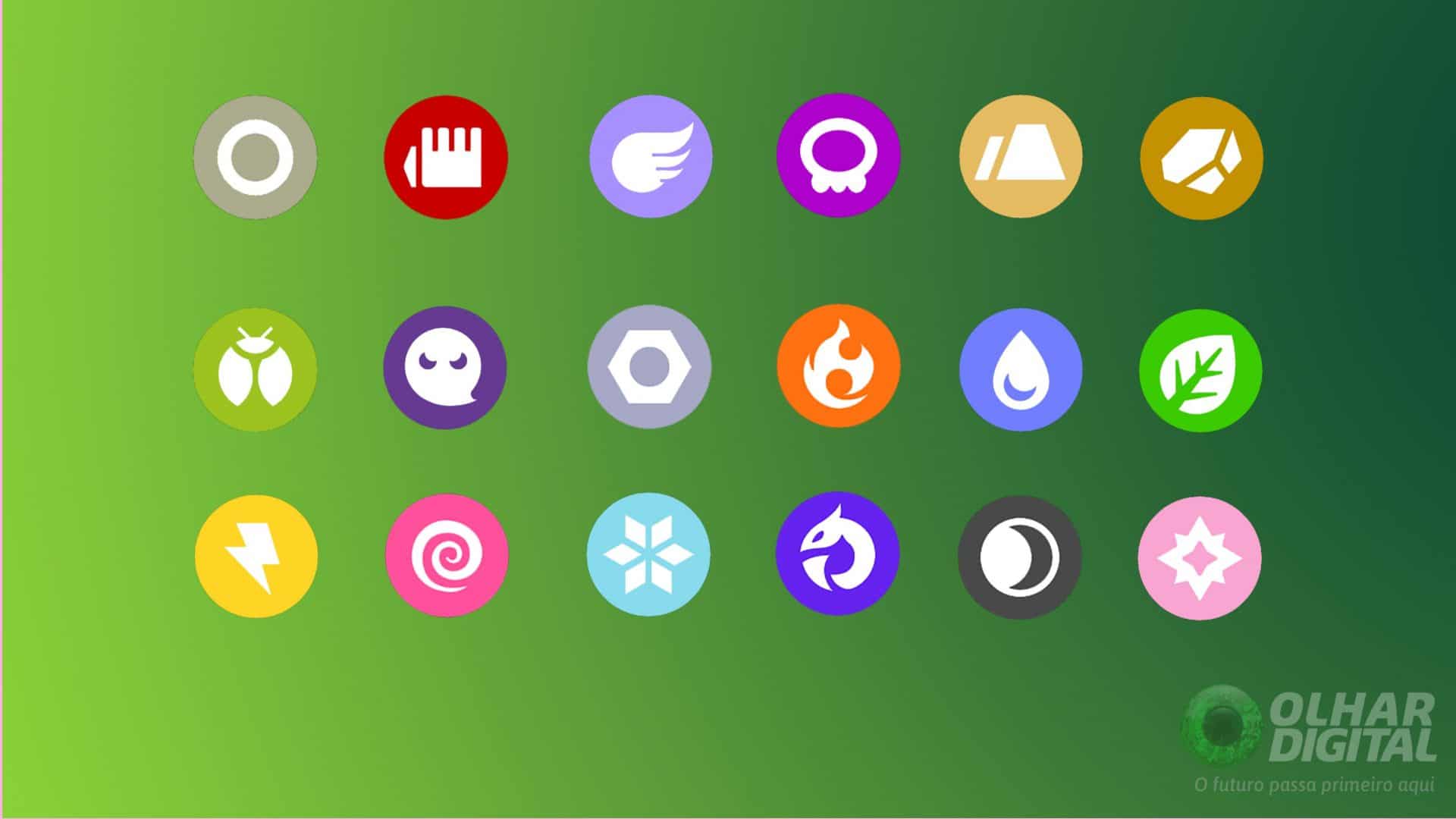 Quais os principais tipos de Pokémon que existem no anime e filmes ...