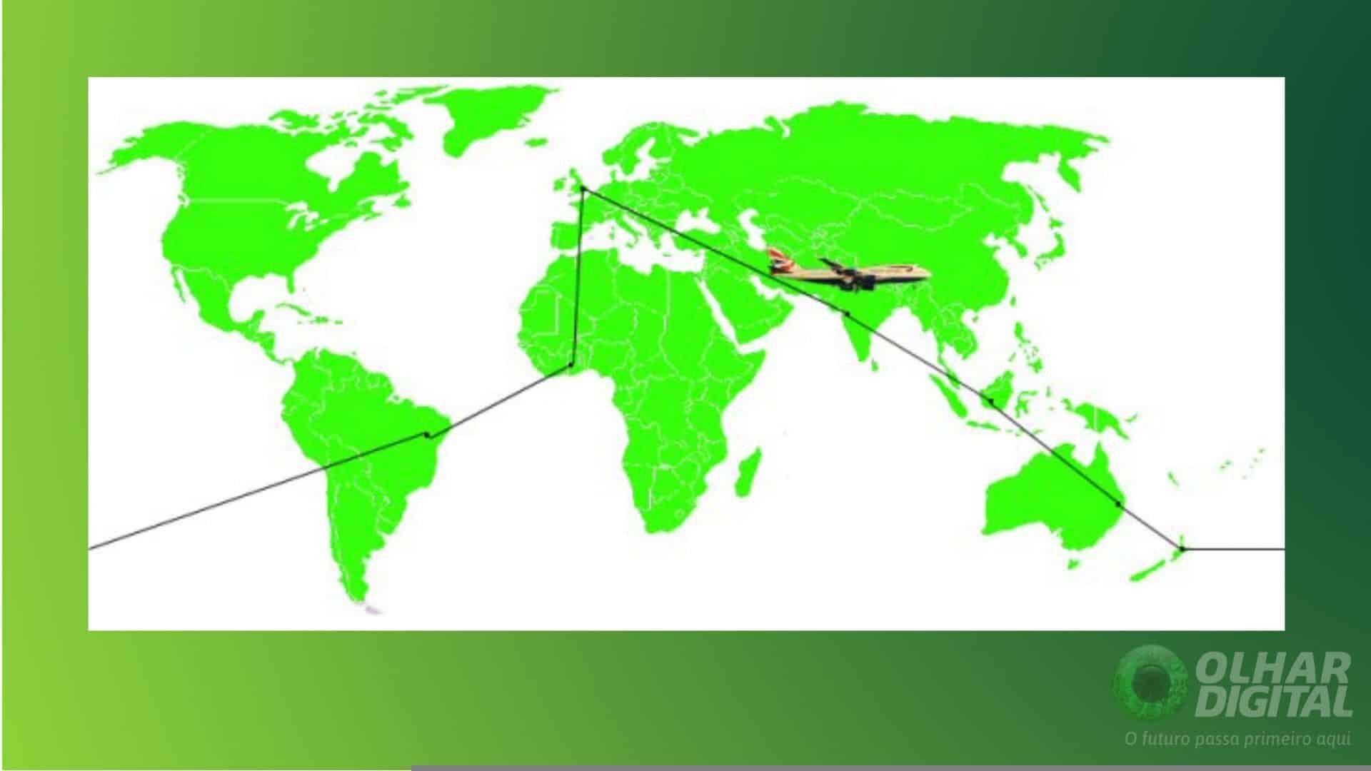 É possível fazer uma viagem de volta ao mundo por avião? - Ecos do Norte