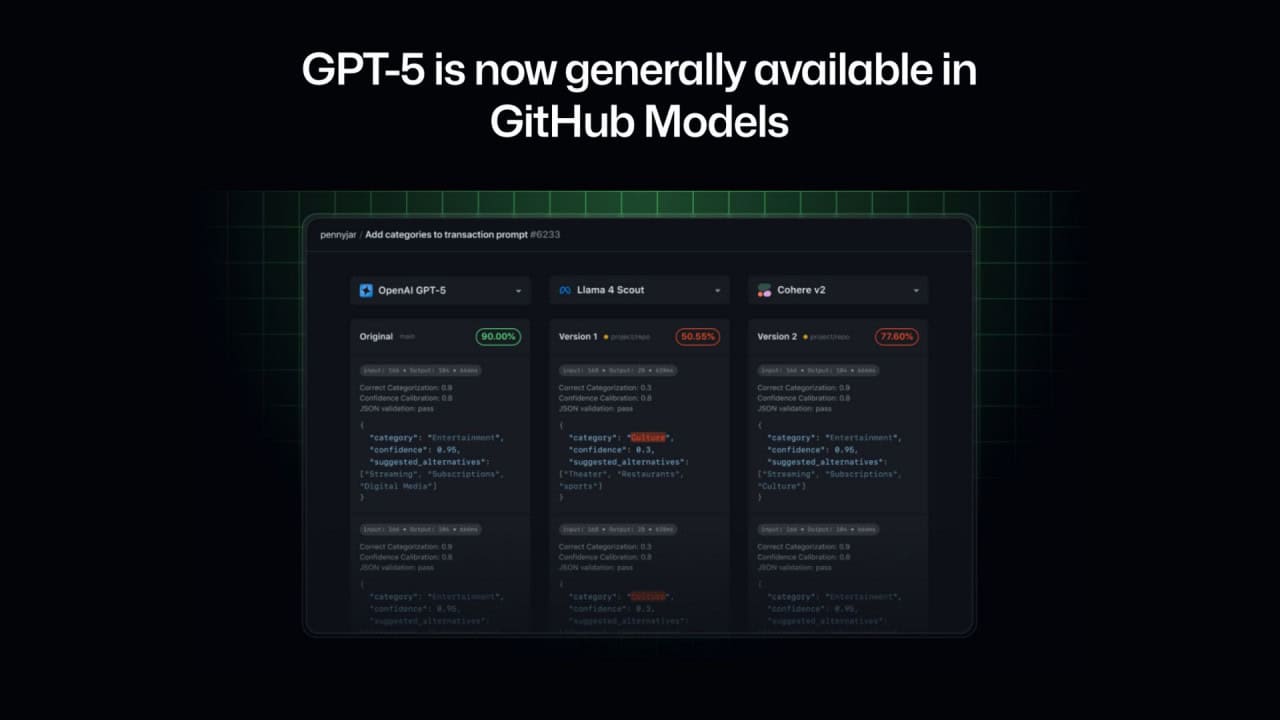 GitHub queima largada e vaza como vai ser o GPT-5, novo ‘cérebro’ do ...