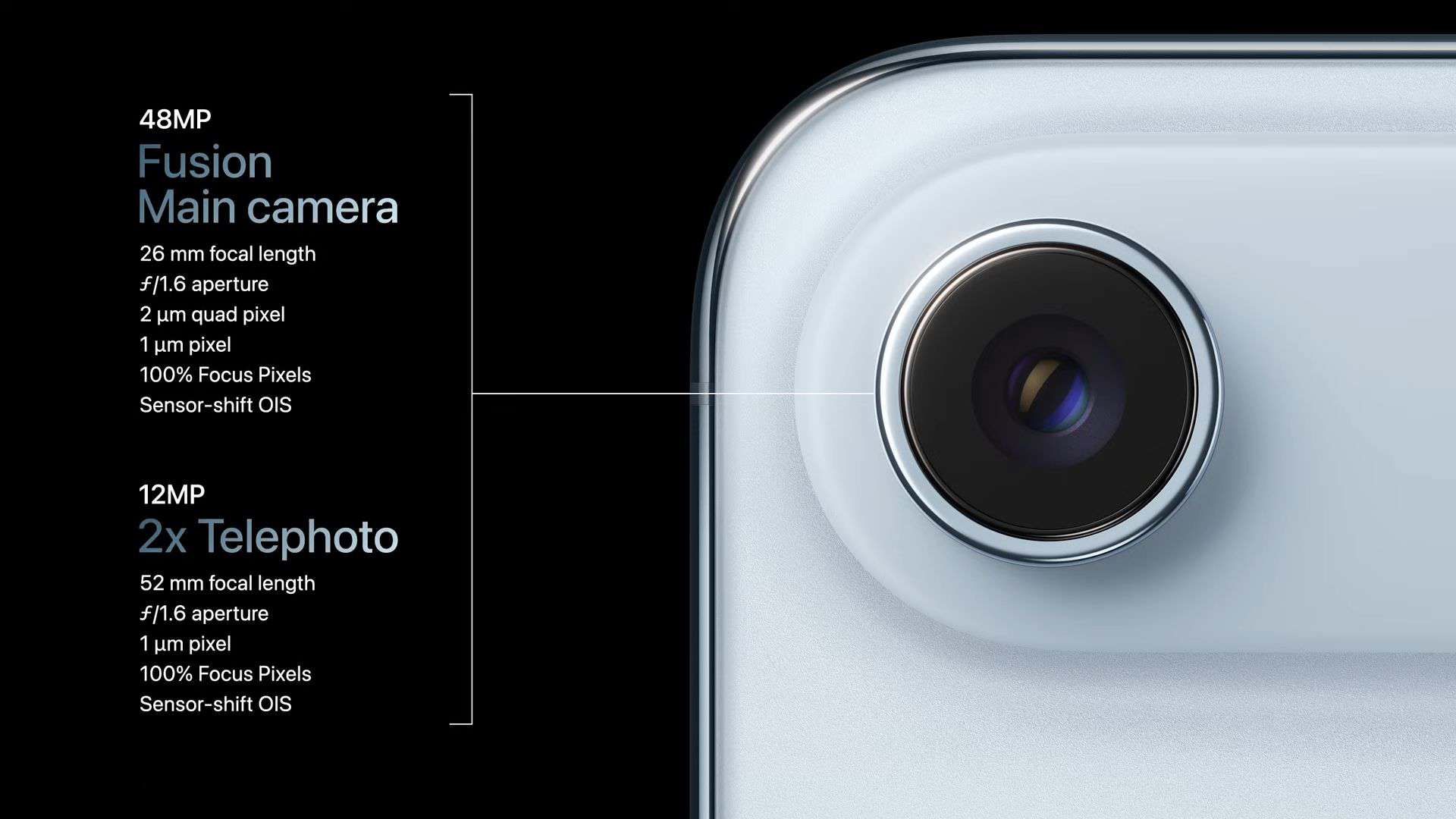 3 ou 8 lentes? Entenda a matemática das câmeras dos novos iPhones