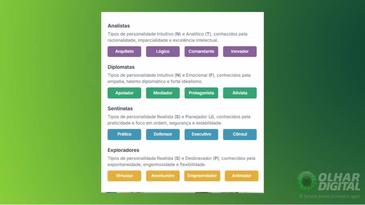 A teoria das 16 personalidades (MBTI) tem respaldo científico?