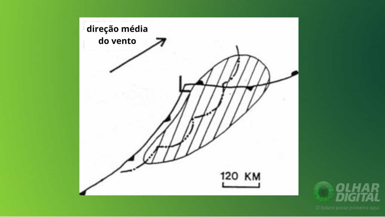 Tempestade em linha reta? Conheça o curioso fenômeno "Derecho" - Olhar ...
