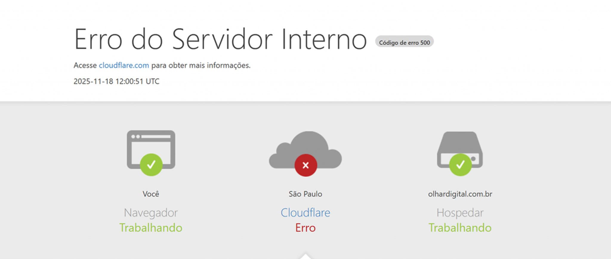 Falha da Cloudflare: problema não veio de ataque cibernético