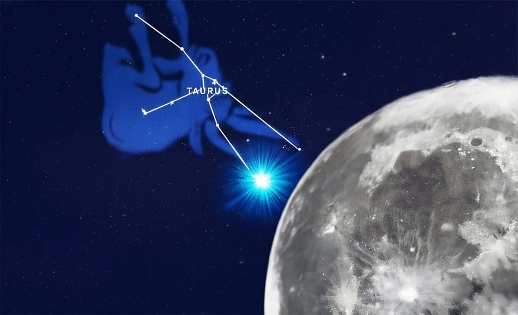Lua chega mais perto da Terra depois de “eclipsar” estrela de Touro