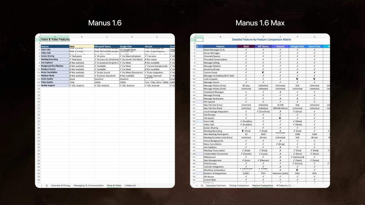 Plataforma de IA Manus amplia recursos com versão 1.6