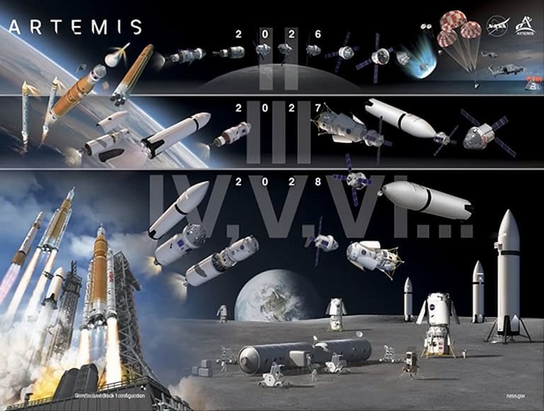 NASA detalha a Artemis 3, missão que antecede o pouso na Lua